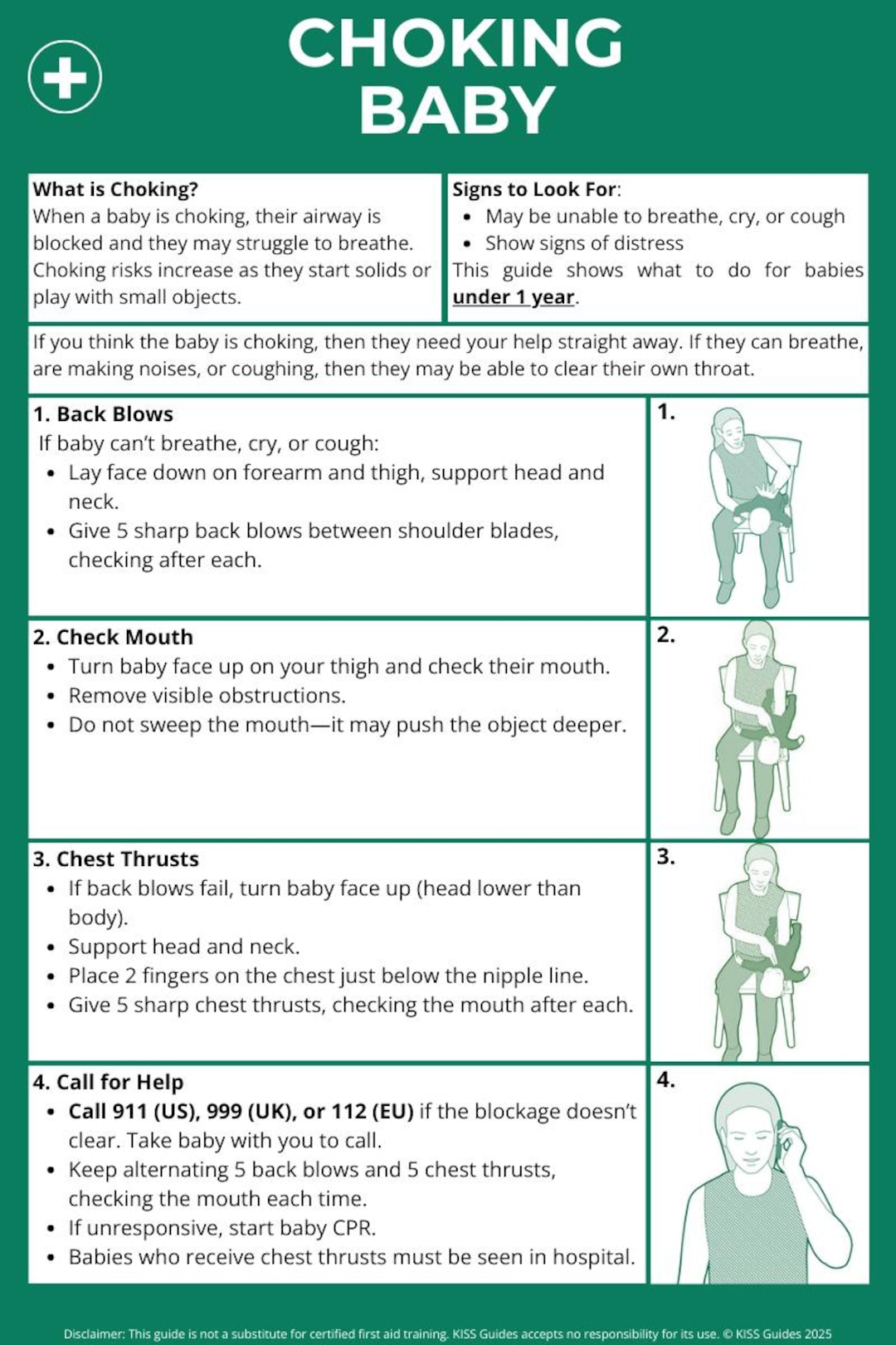 Choking First Aid Guide Baby Infant First Aid Chart Choking Emergency ...