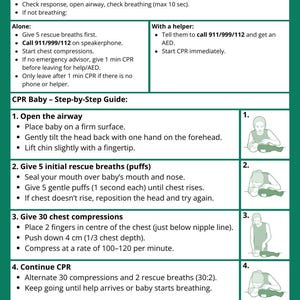 First Aid Guide Printable Pack CPR Choking Stroke Heart Attack AED ...