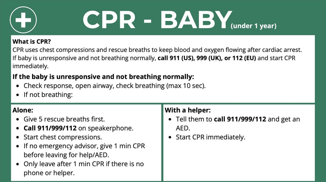 CPR Baby First Aid Guide Infant CPR Printable Chart Digital Download ...
