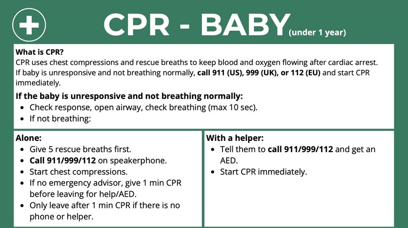 CPR Baby First Aid Guide Infant CPR Printable Chart Digital Download ...