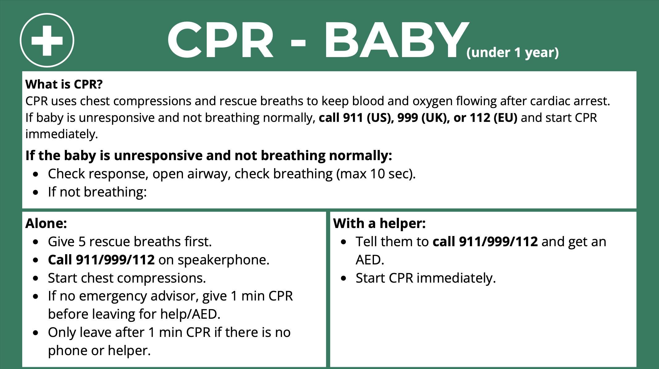 CPR Baby First Aid Guide Infant CPR Printable Chart Digital Download ...
