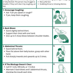 First Aid Guide Printable Pack CPR Choking Stroke Heart Attack AED ...