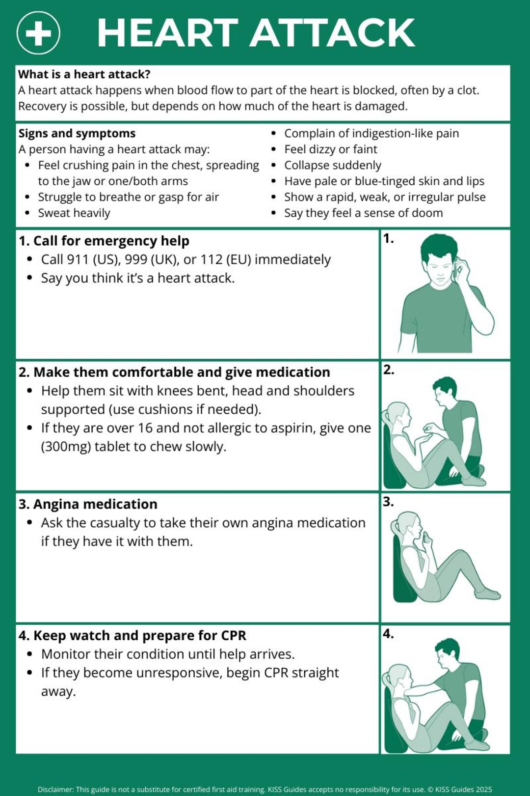Heart Attack First Aid Guide Cardiac Arrest First Aid Chart Heart ...