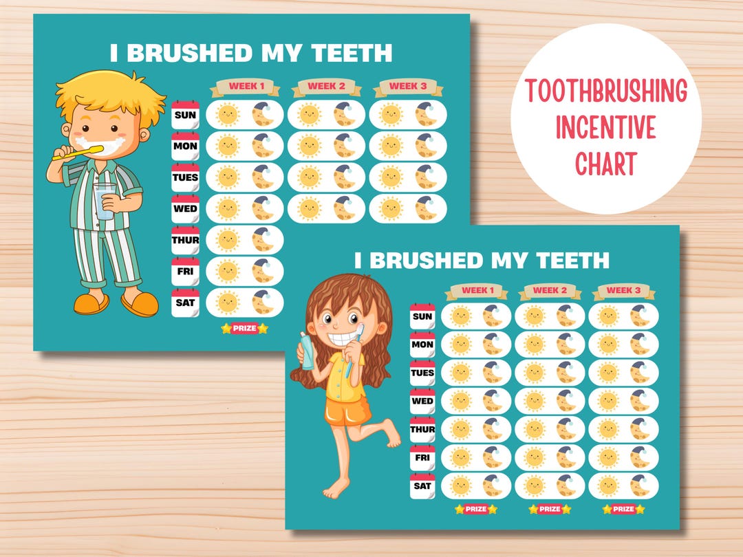 I Brushed My Teeth Reward Chart, Toddler Incentive Chart, Sticker Chart ...
