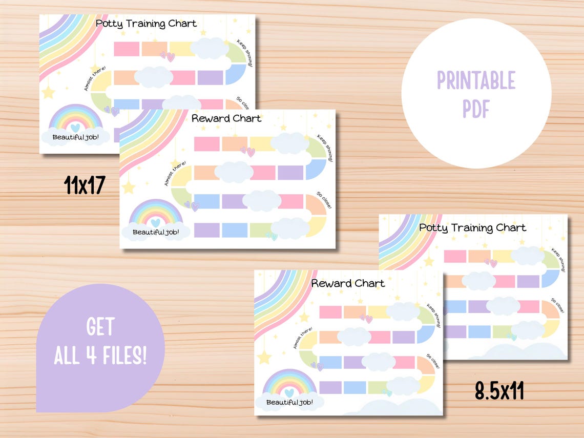 Pastel Rainbow Reward Chart: Toddler Incentive, Potty Training (digital ...