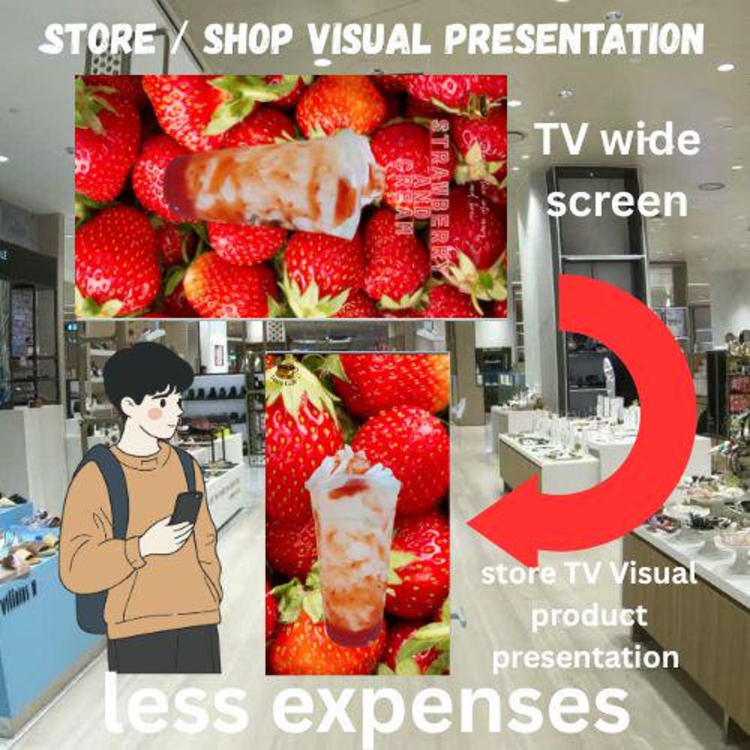Store/shop Visual Product Presentation Display for Business Editable ...