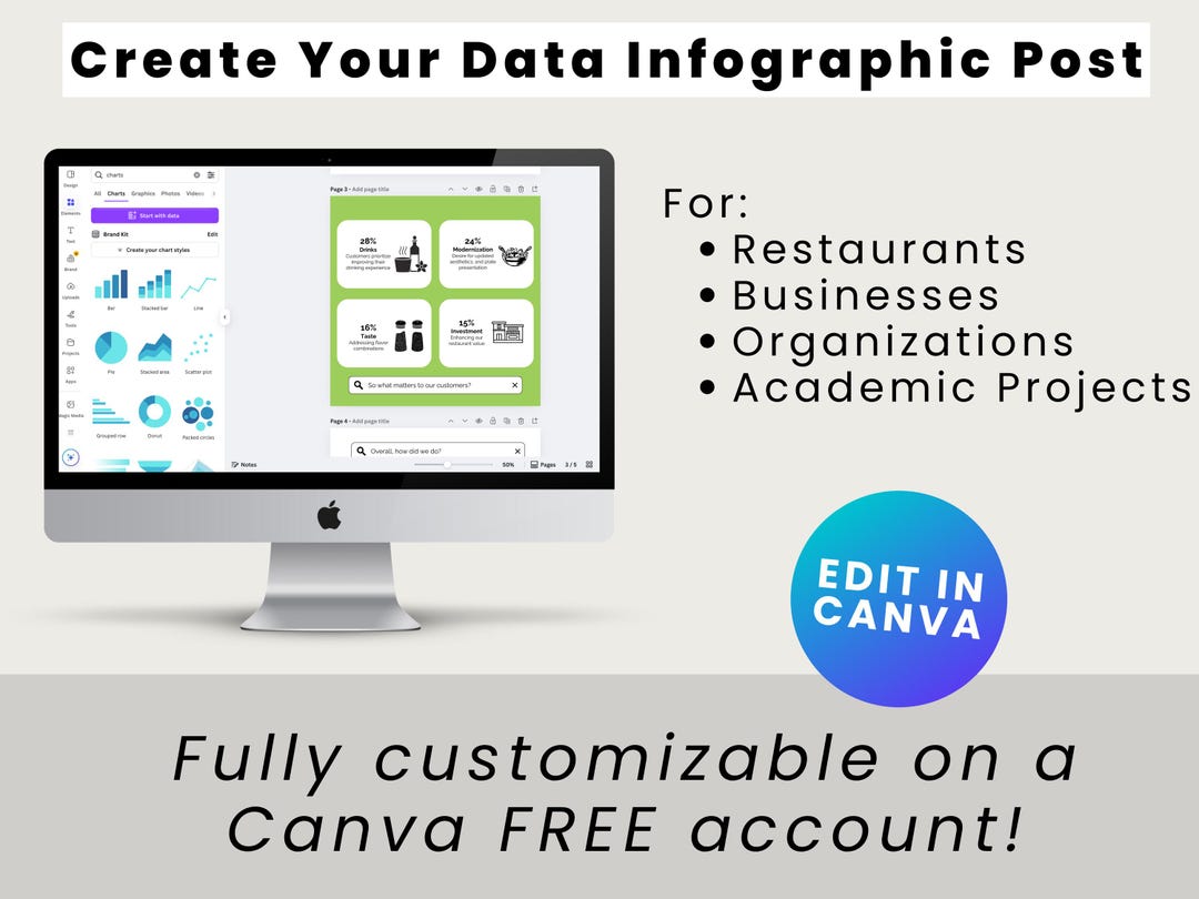 Business Data Report Canva Template | Social Media Post for Quarterly ...