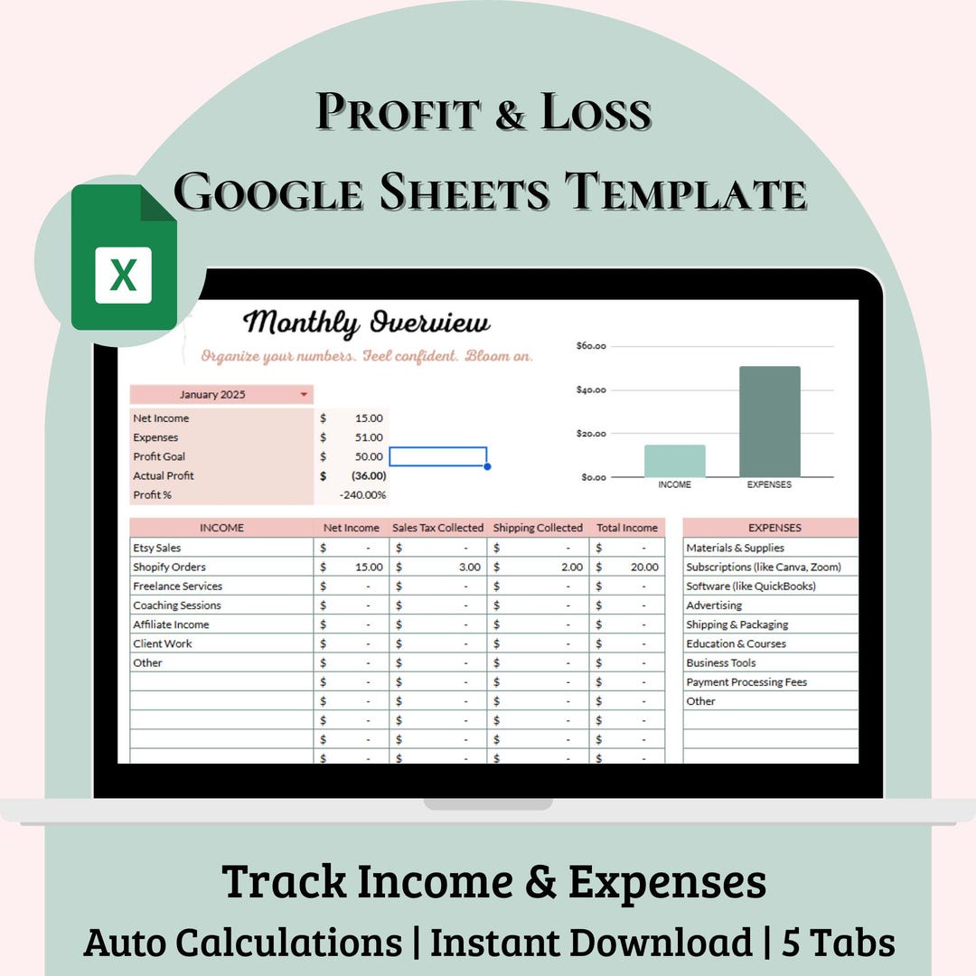 Profit and Loss Google Sheet Template: Small Business Finance Tracker ...