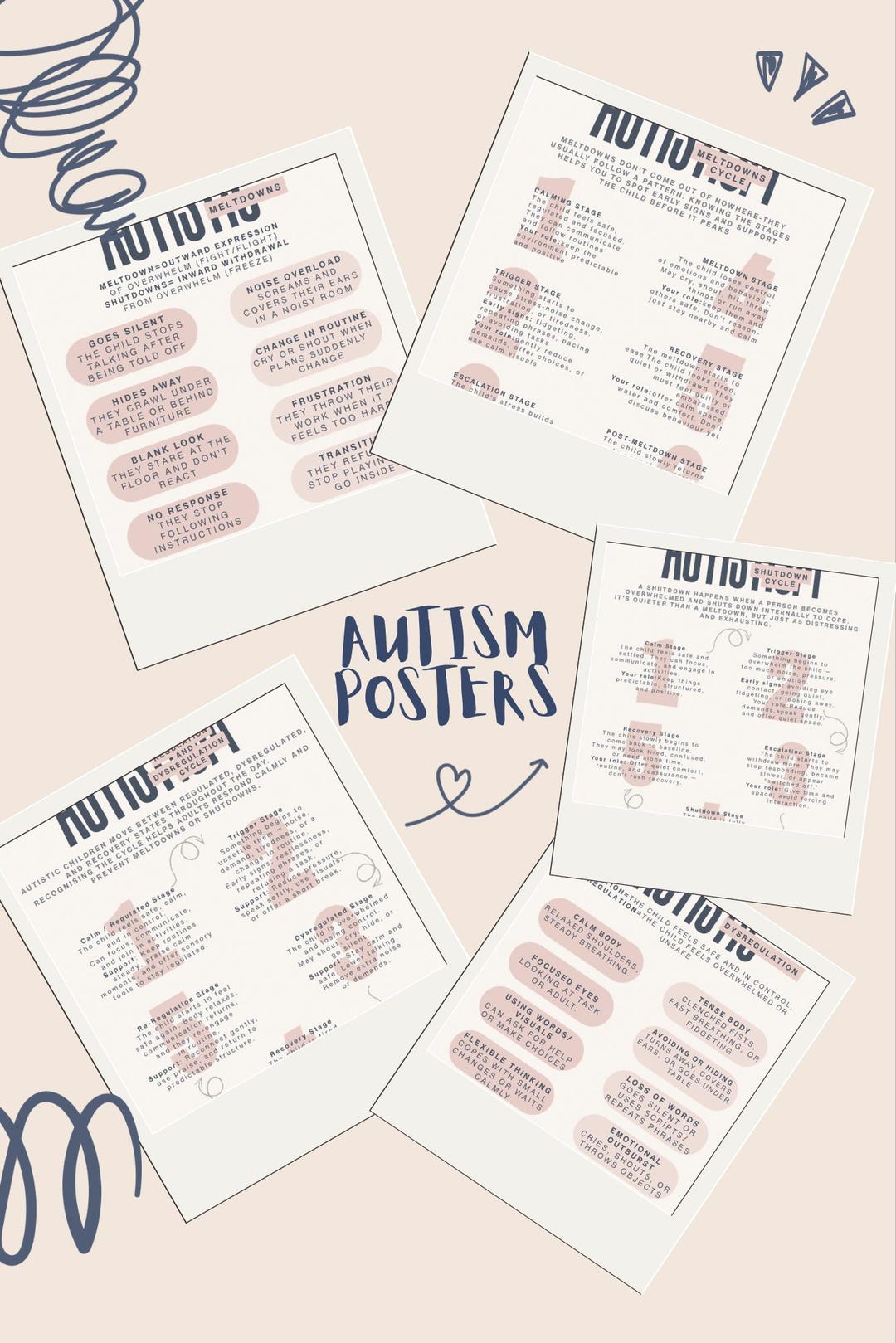 Autism Emotional Regulation Posters | Printable SEN Resource | Meltdown ...