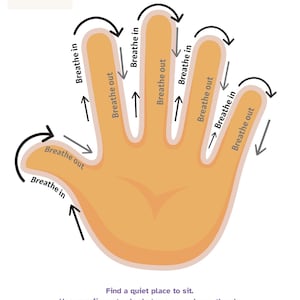 Five Finger Breathing Exercise Print: Kids' Calm Down Tool (digital ...
