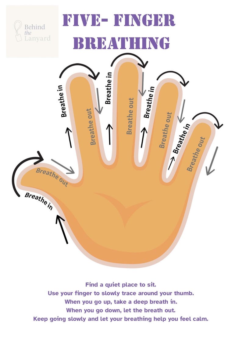 Five Finger Breathing Exercise Print: Kids' Calm Down Tool (digital ...