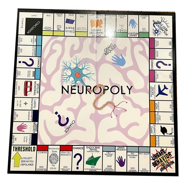 Monopoly Graduation - Etsy