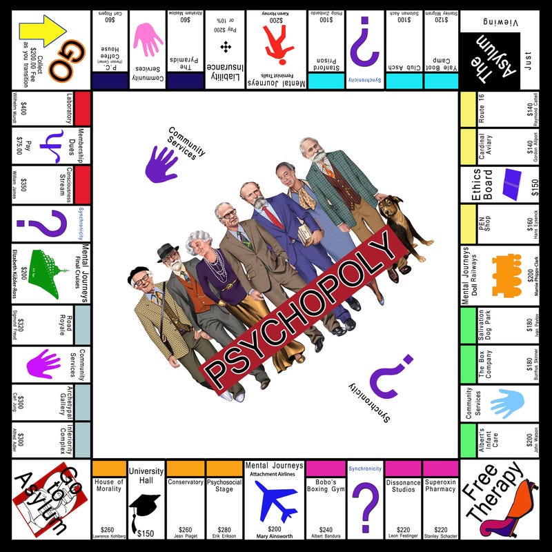 Therapy Monopoly - Etsy