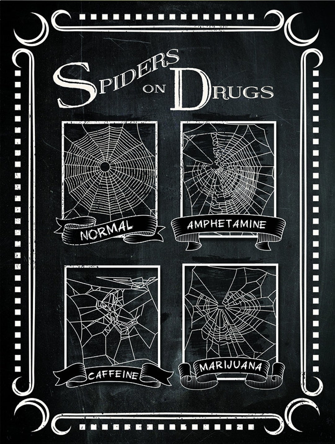 Spider on Drugs Poster - Etsy