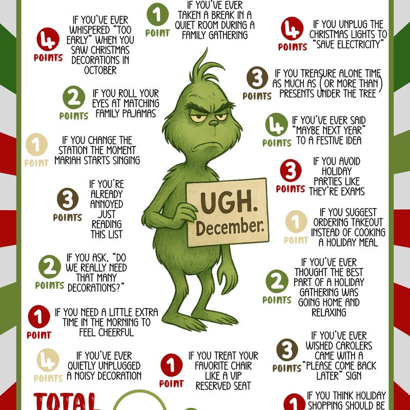 Most Like Grinch - Etsy