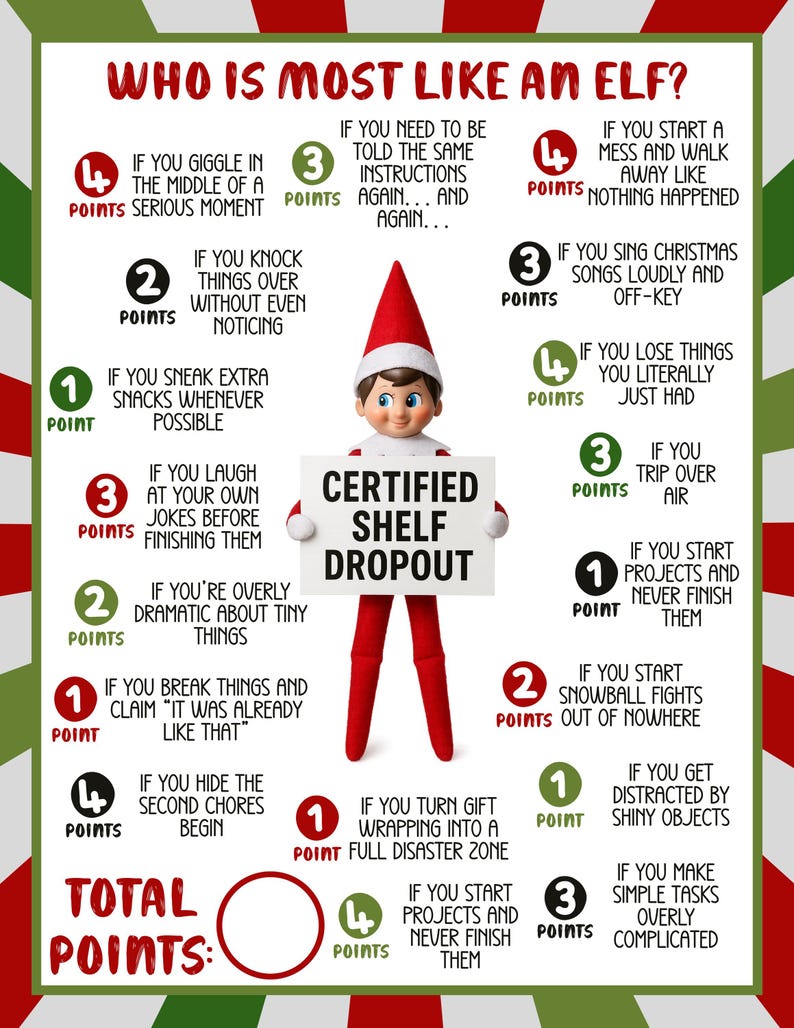 Christmas Who is Most Like an Elf Game | Holiday Office Party Games ...