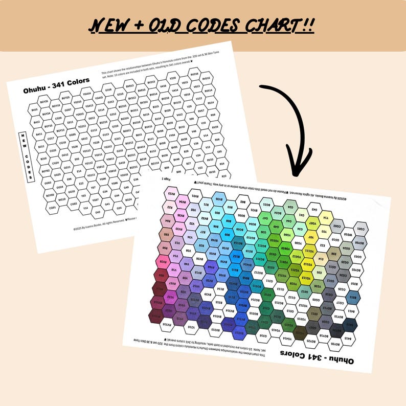 Ohuhu Honolulu Marker Color Chart - New+old Codes - 341 Swatches ...