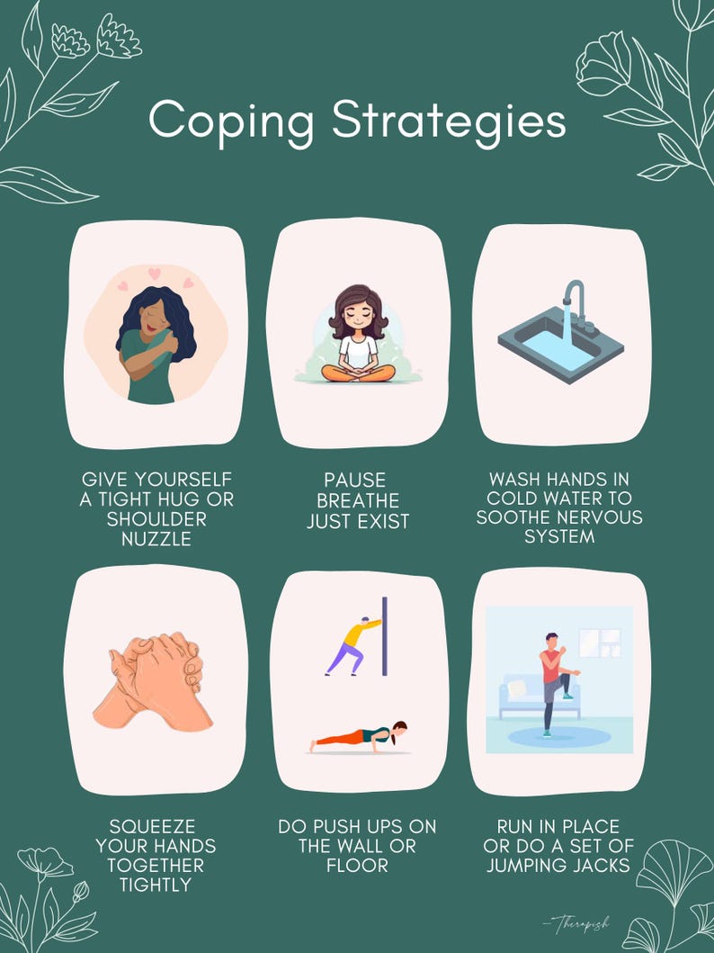 Coping Skills Poster Therapy Tool/mindfulness and Emotional Regulation ...