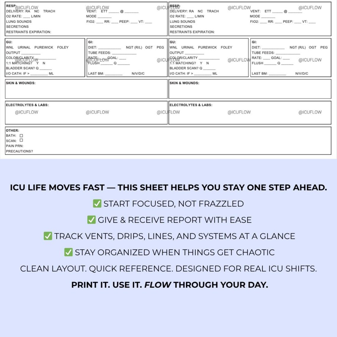 Neuro ICU Nurse Report Sheet - Etsy