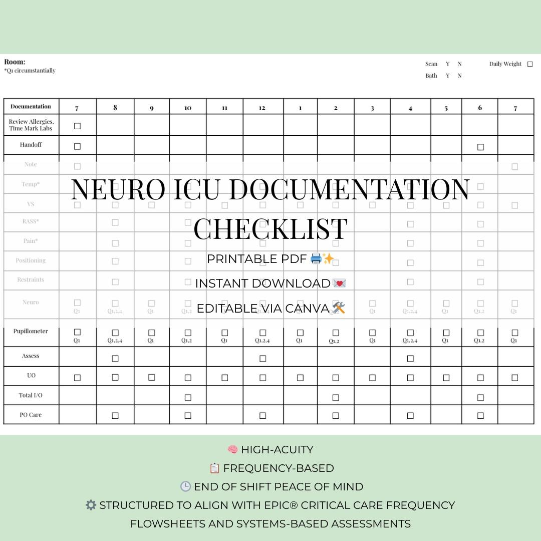 Neuro ICU Documentation Checklist - Etsy