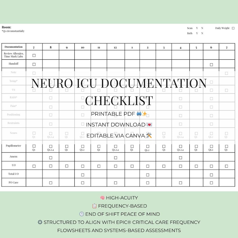 Neuro ICU Documentation Checklist - Etsy