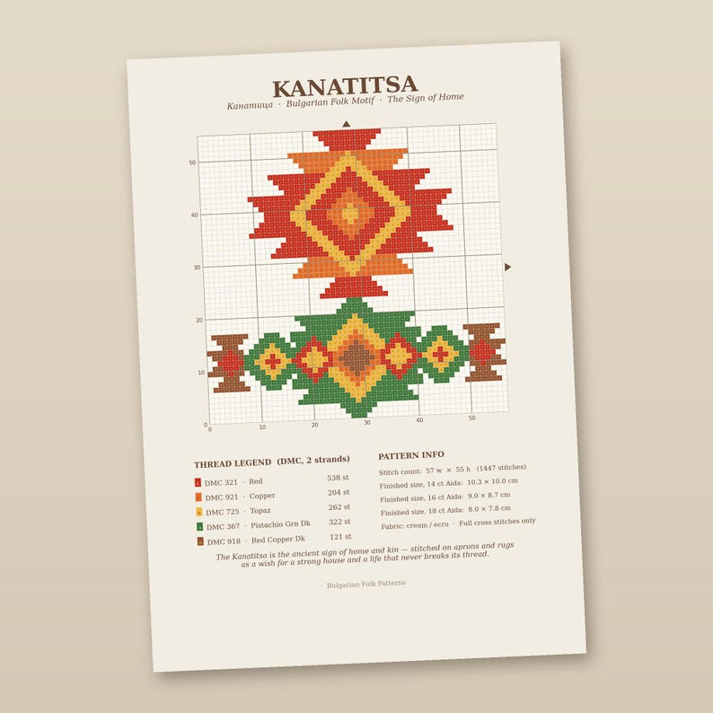 Kanatitsa Cross Stitch Pattern, Bulgarian Folk Embroidery Chart ...