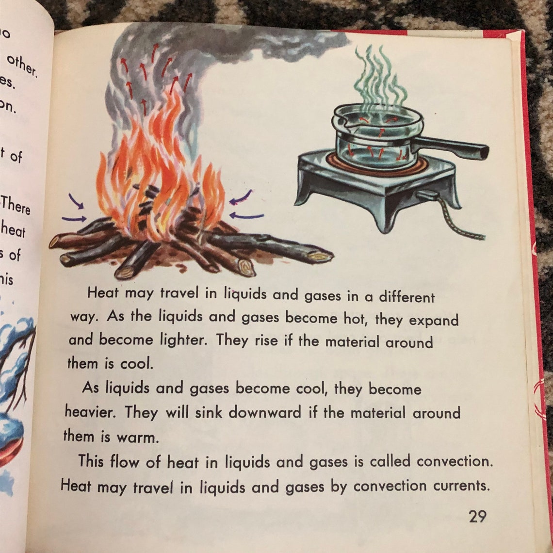 Vintage 60's what is Heat and what is - Etsy