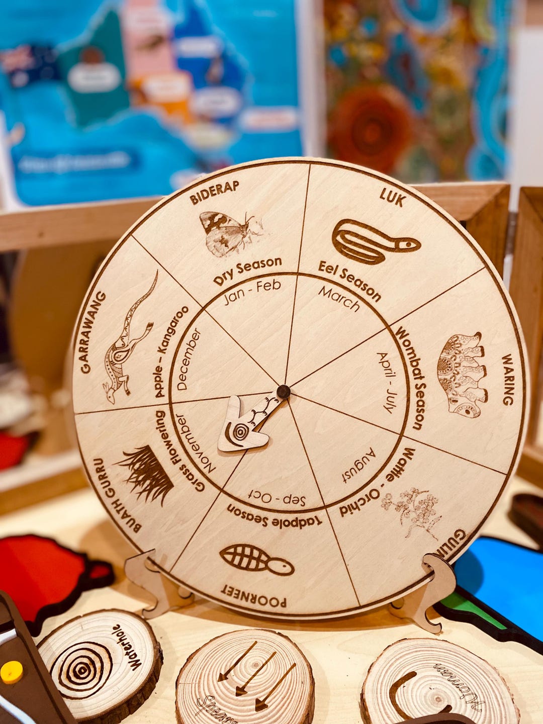 Aboriginal Seasonal Calendar Wheel – Indigenous 6 Seasons Learning ...