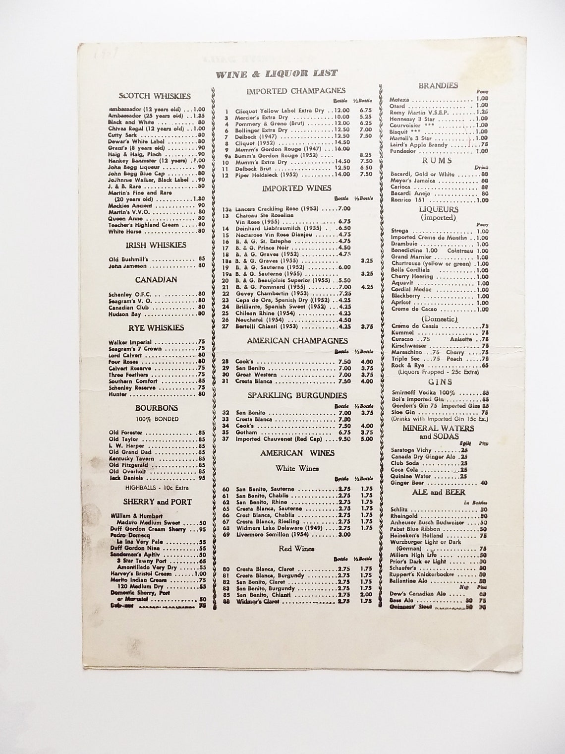 Original 1959 Menu From Cavanagh's Restaurant, West 23rd St, NYC, Cover ...