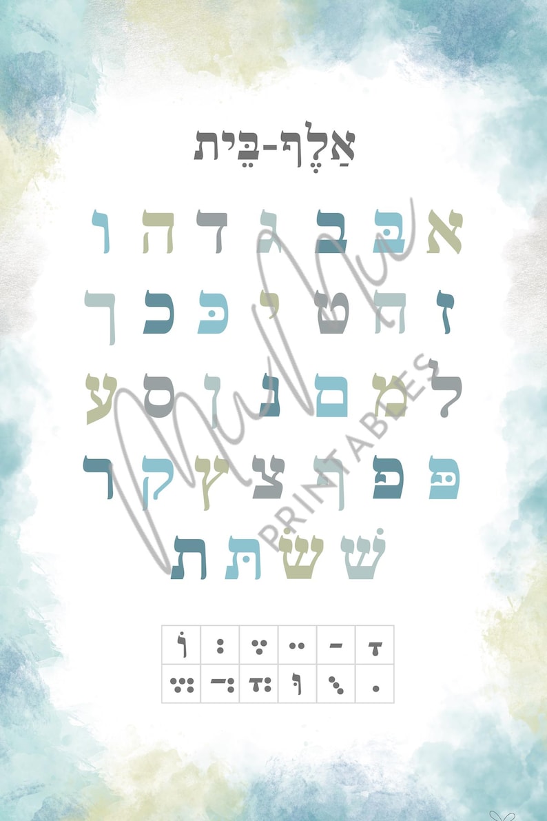 Watercolor Alef Bet Chart PRINTABLE | Hebrew Alphabet Wall Art | Jewish ...