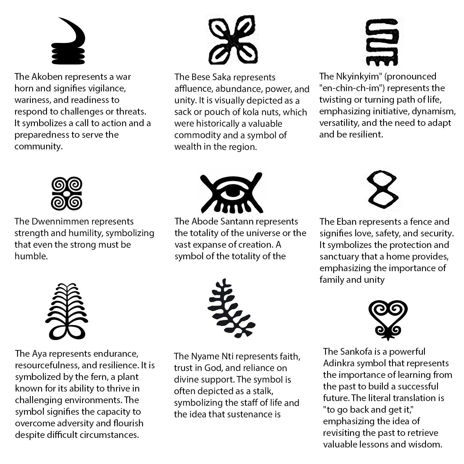 Adinkra Symbol Art Print | Ghanaian Tribal Decor - Etsy
