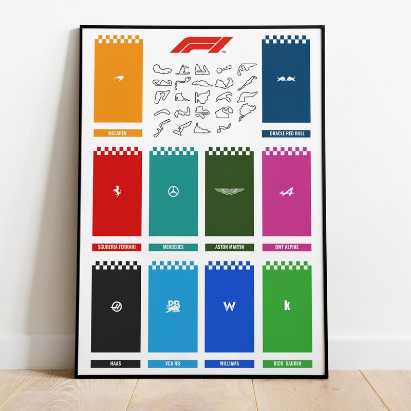 F1 Racing Car Picture Frame - Etsy