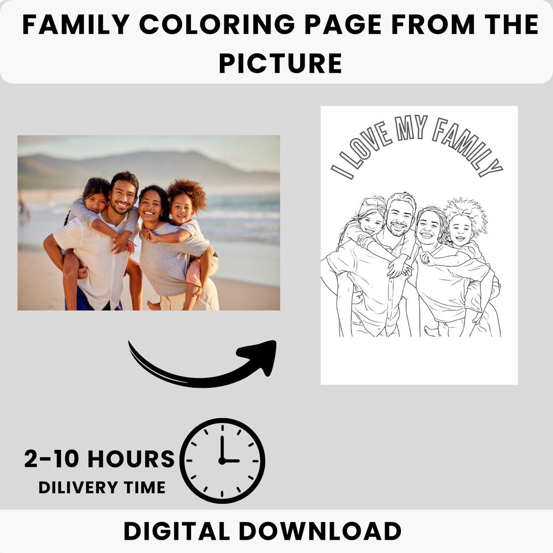 Custom Photo Coloring Page| Personalized Family Gift (digital Download ...