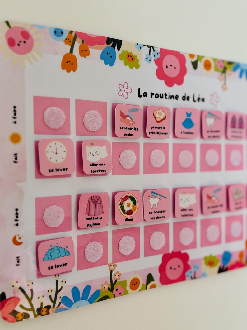 Cuadro de rutinas visuales para niños: autonomía y aprendizaje diario ...