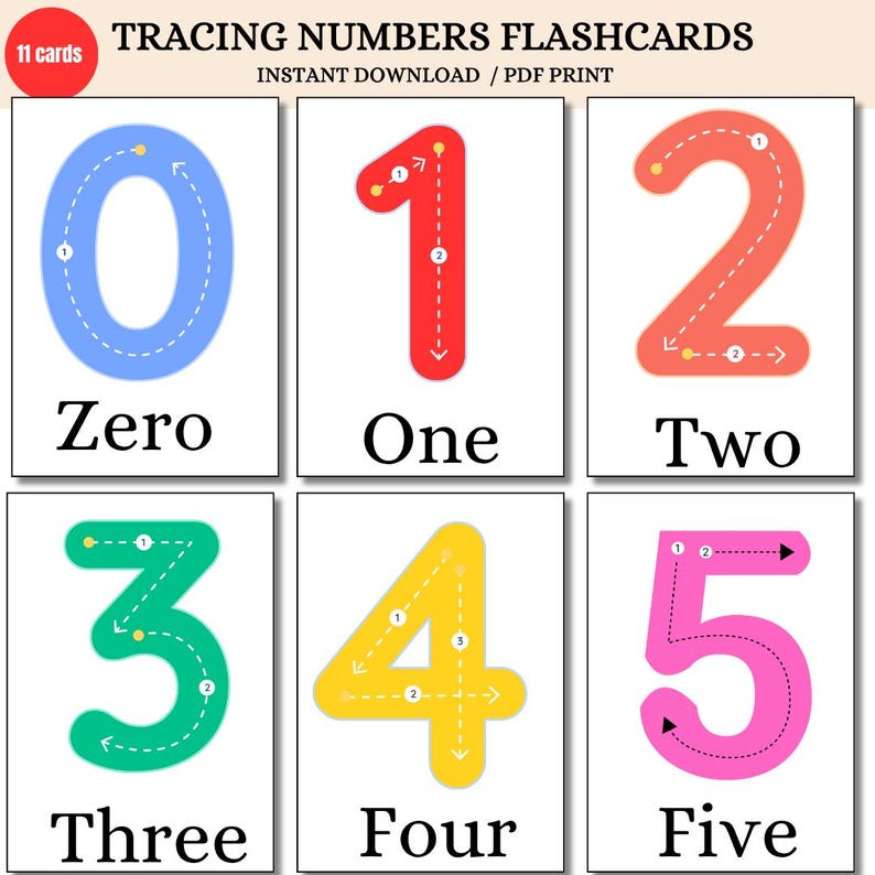 Printable Number Tracing Flashcards 0–10,handwriting Practice Sheets ...