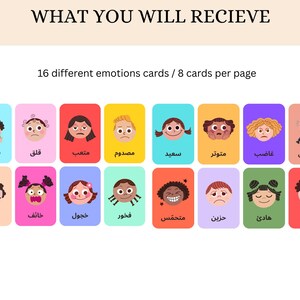 Arabic Emotions Flashcards: Kids' Learning Printable - Etsy