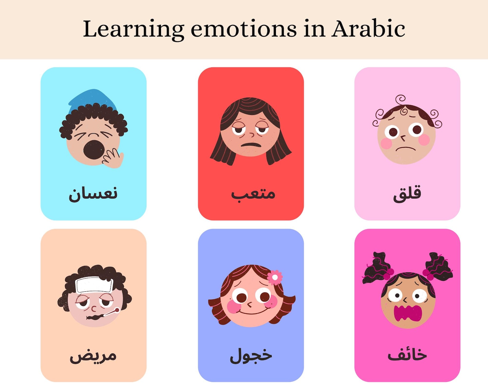 Arabic Emotions Flashcards: Kids' Learning Printable - Etsy