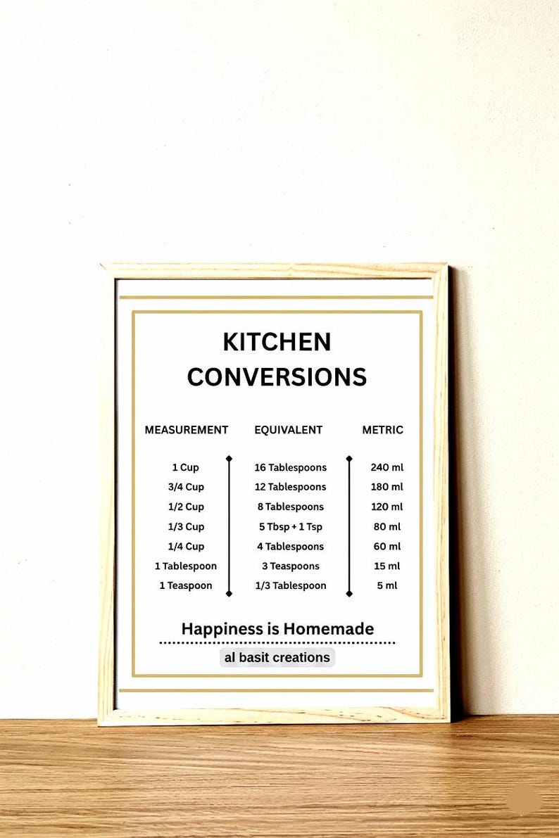 Kitchen Conversion Chart Printable | Cooking Measurements Wall Art ...