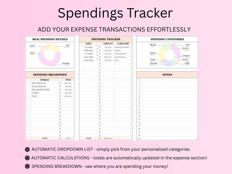 Monthly Budget Google Sheets Template: Finance Tracker (digital ...