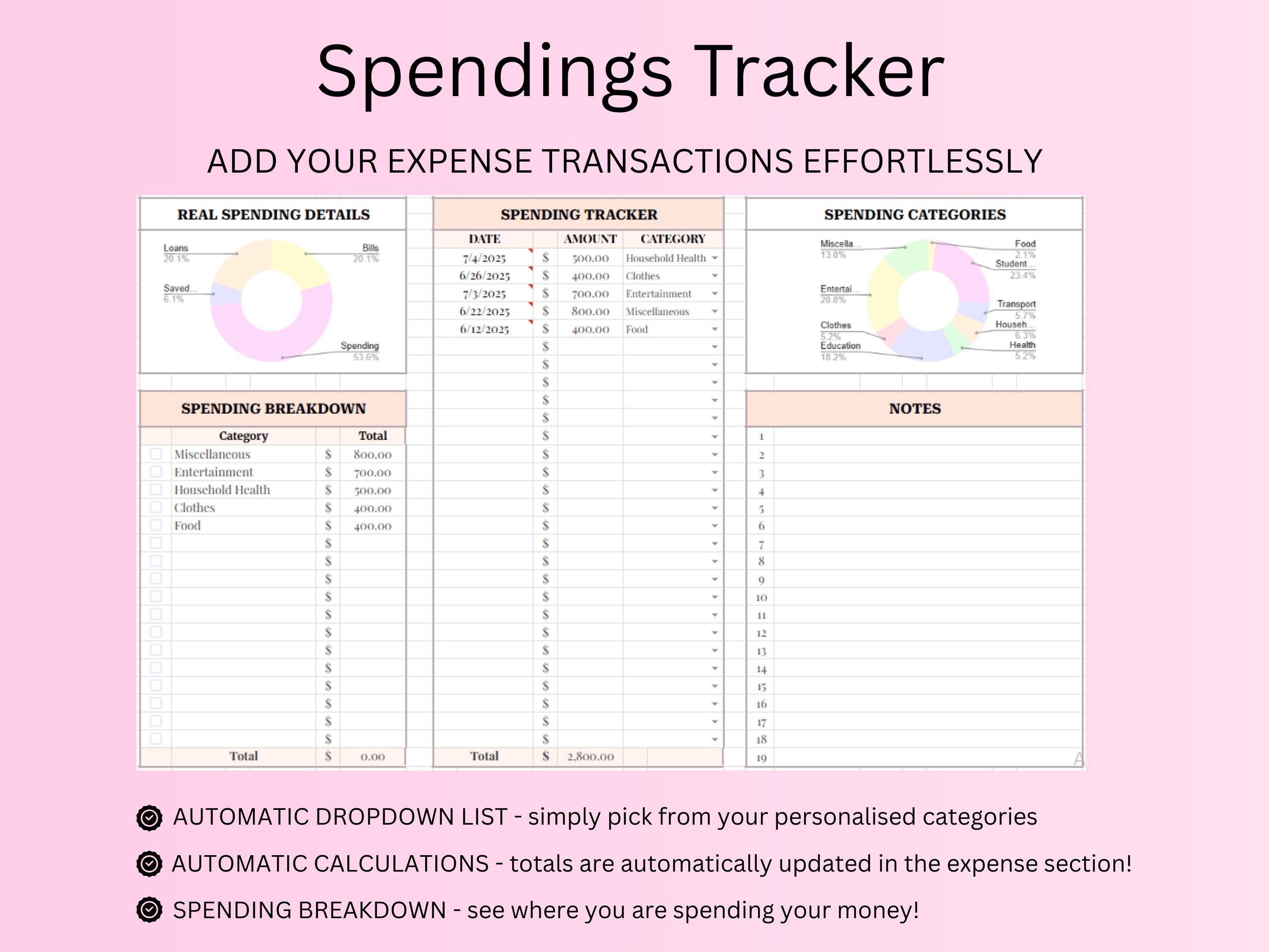 Monthly Budget Google Sheets Template: Finance Tracker (digital ...