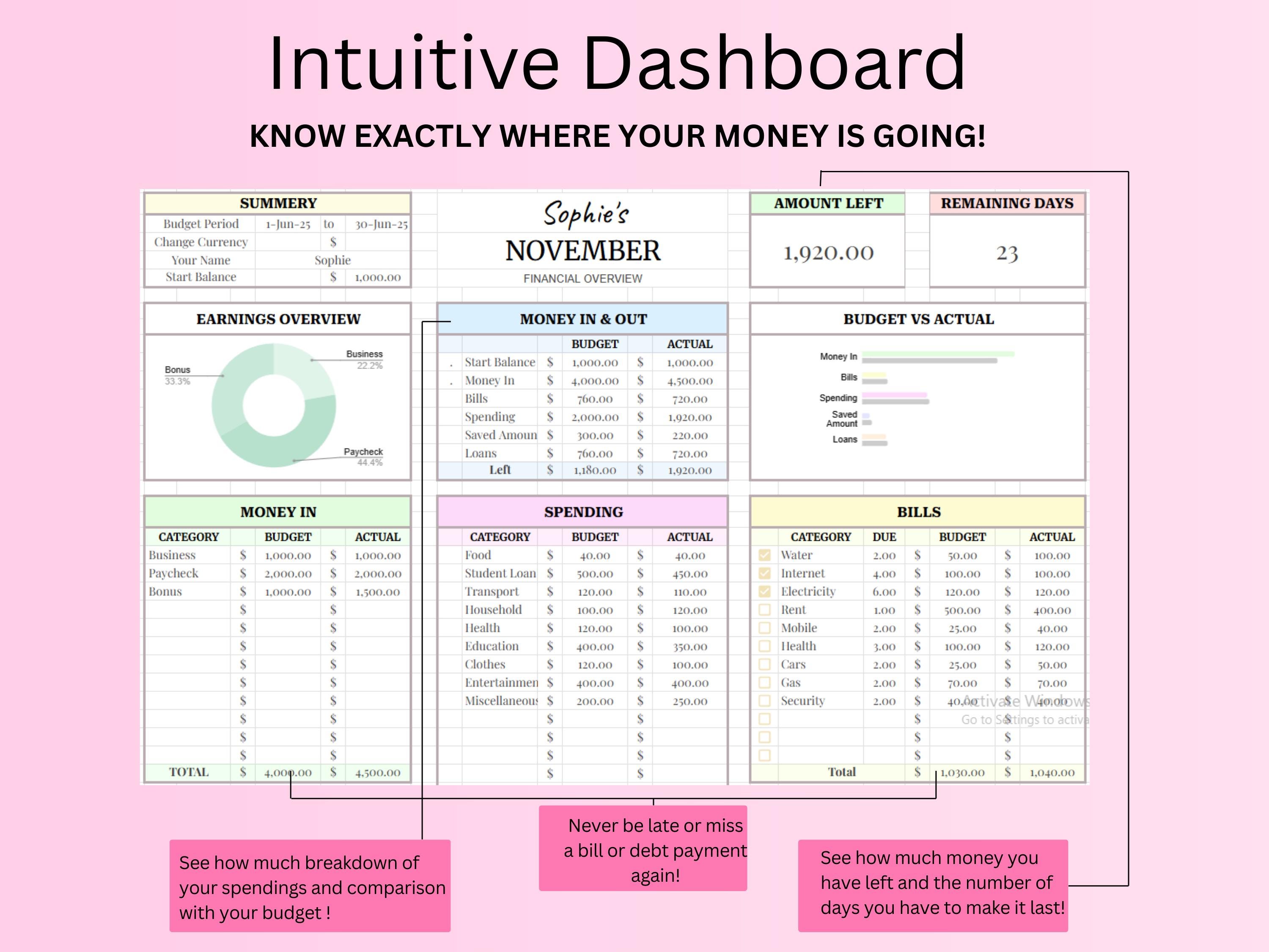 Monthly Budget Google Sheets Template: Finance Tracker (digital ...
