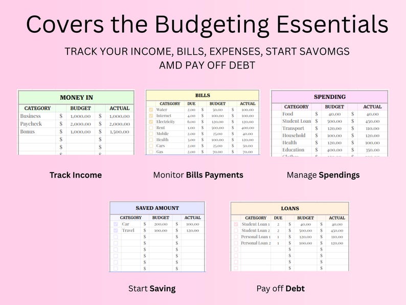 Monthly Budget Google Sheets Template: Finance Tracker (digital ...