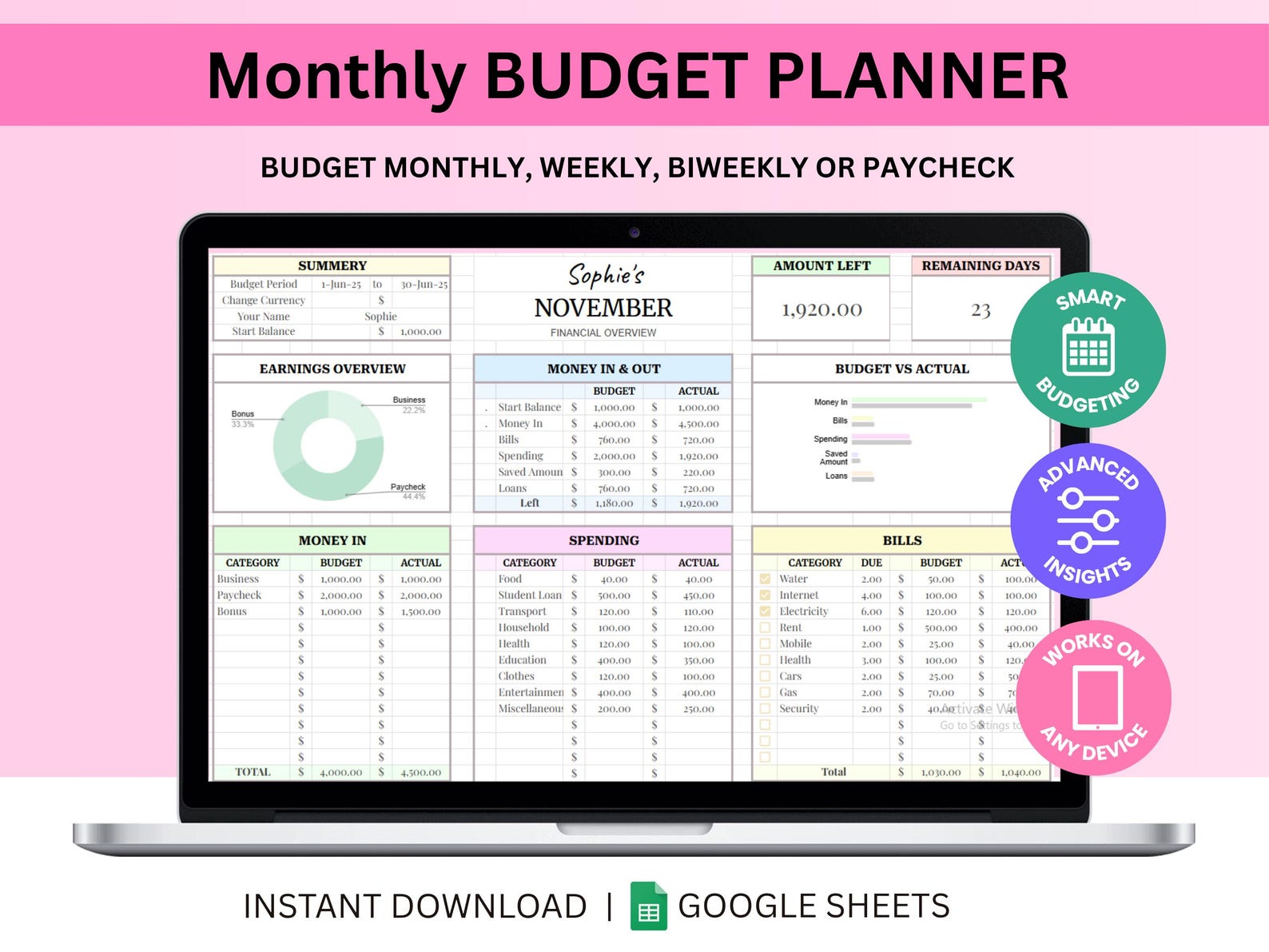 Monthly Budget Google Sheets Template: Finance Tracker (digital ...