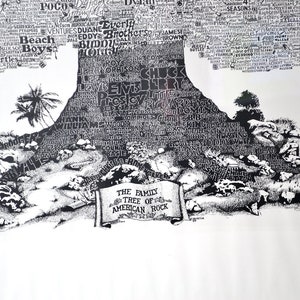 Vintage Family Tree of American Rock Poster Black & White | Etsy