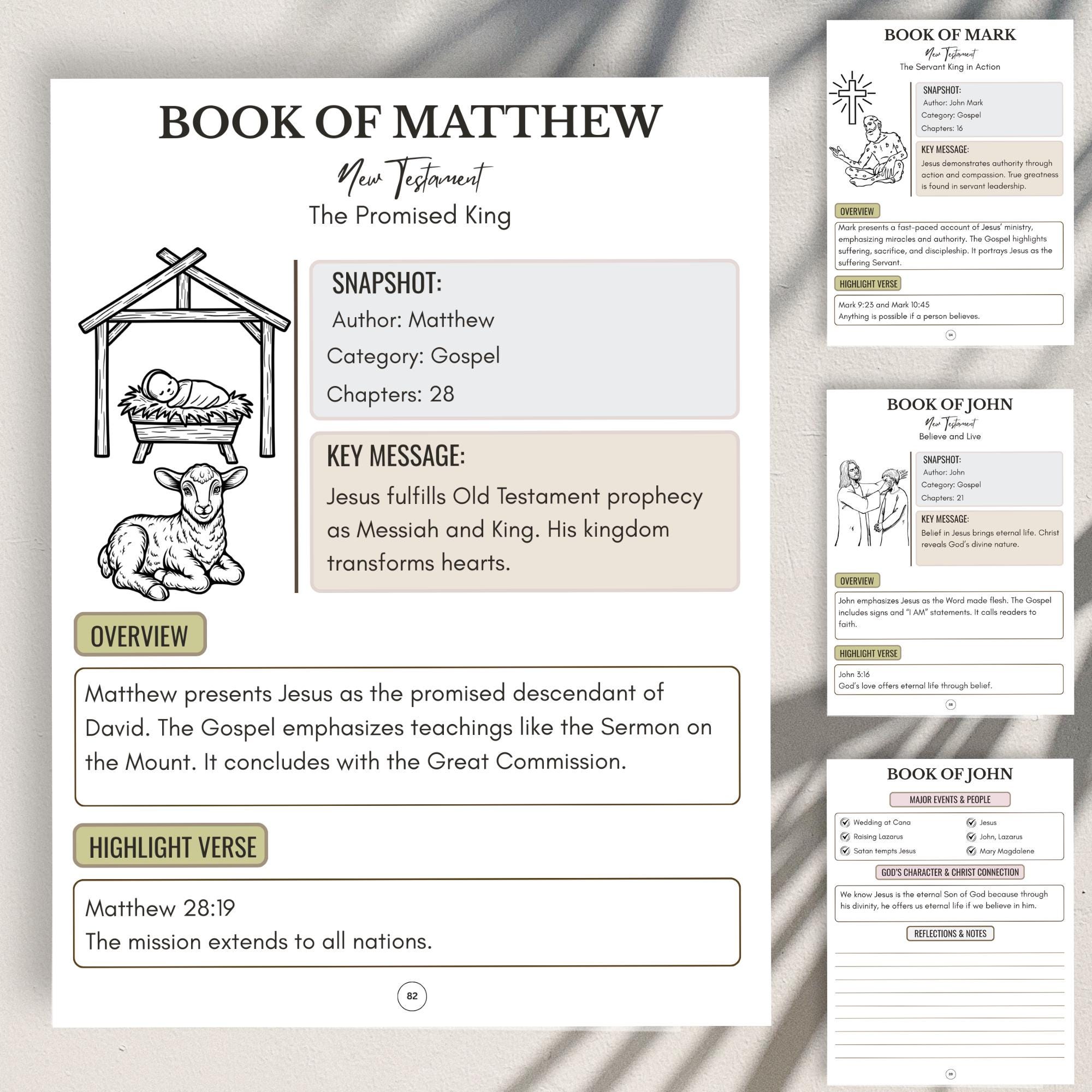 Bible Study Guide Printable | 66 Books of the Bible Summary | Old & New ...