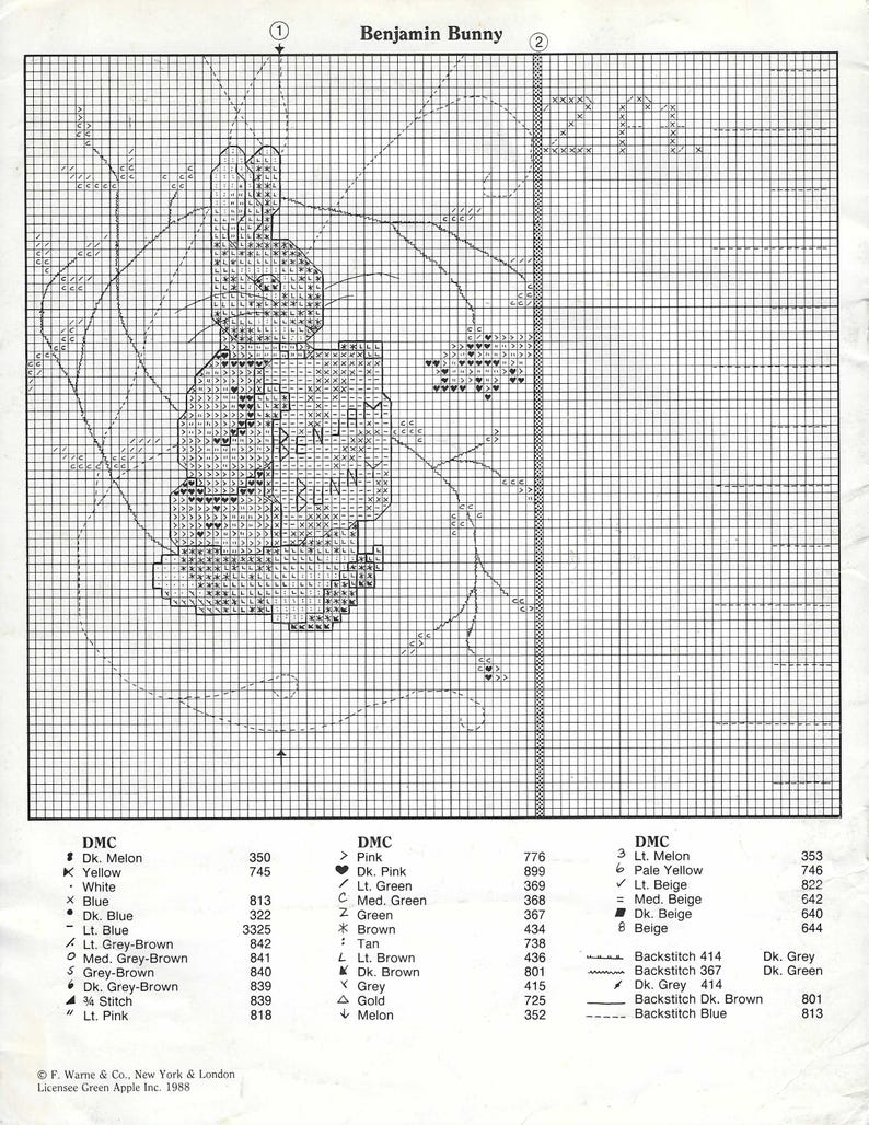 Vintage Beatrix Potter Growth Chart Cross Stitch Pattern - Etsy