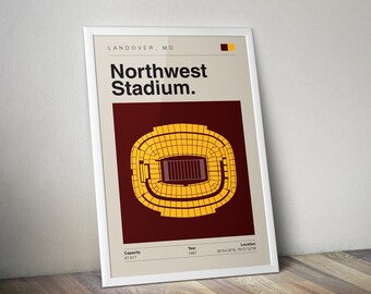Northwest Stadium: Washington Commanders Poster (digital Download 24x36 ...