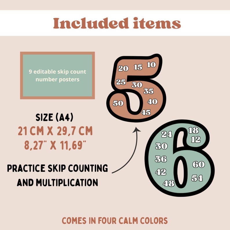 Skip Counting Posters With Multiplication Facts | Boho Math Wall Decor ...
