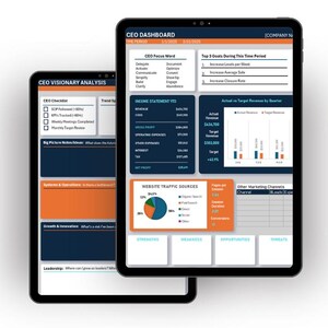 CEO Dashboard Spreadsheet | Weekly KPI Tracker + Visionary Planner ...