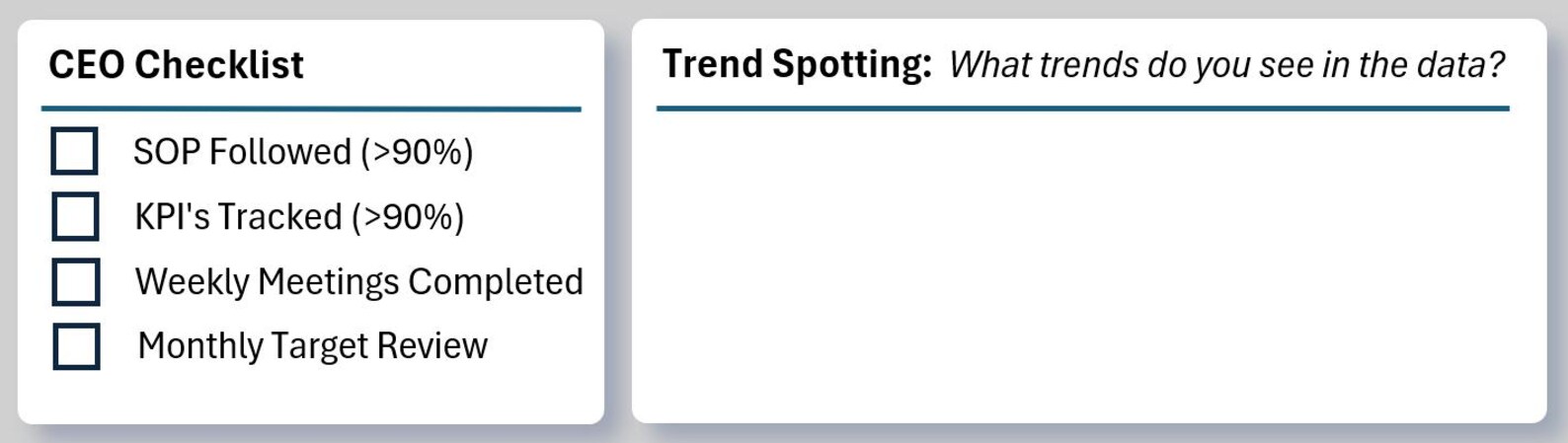 CEO Dashboard Spreadsheet | Weekly KPI Tracker + Visionary Planner ...